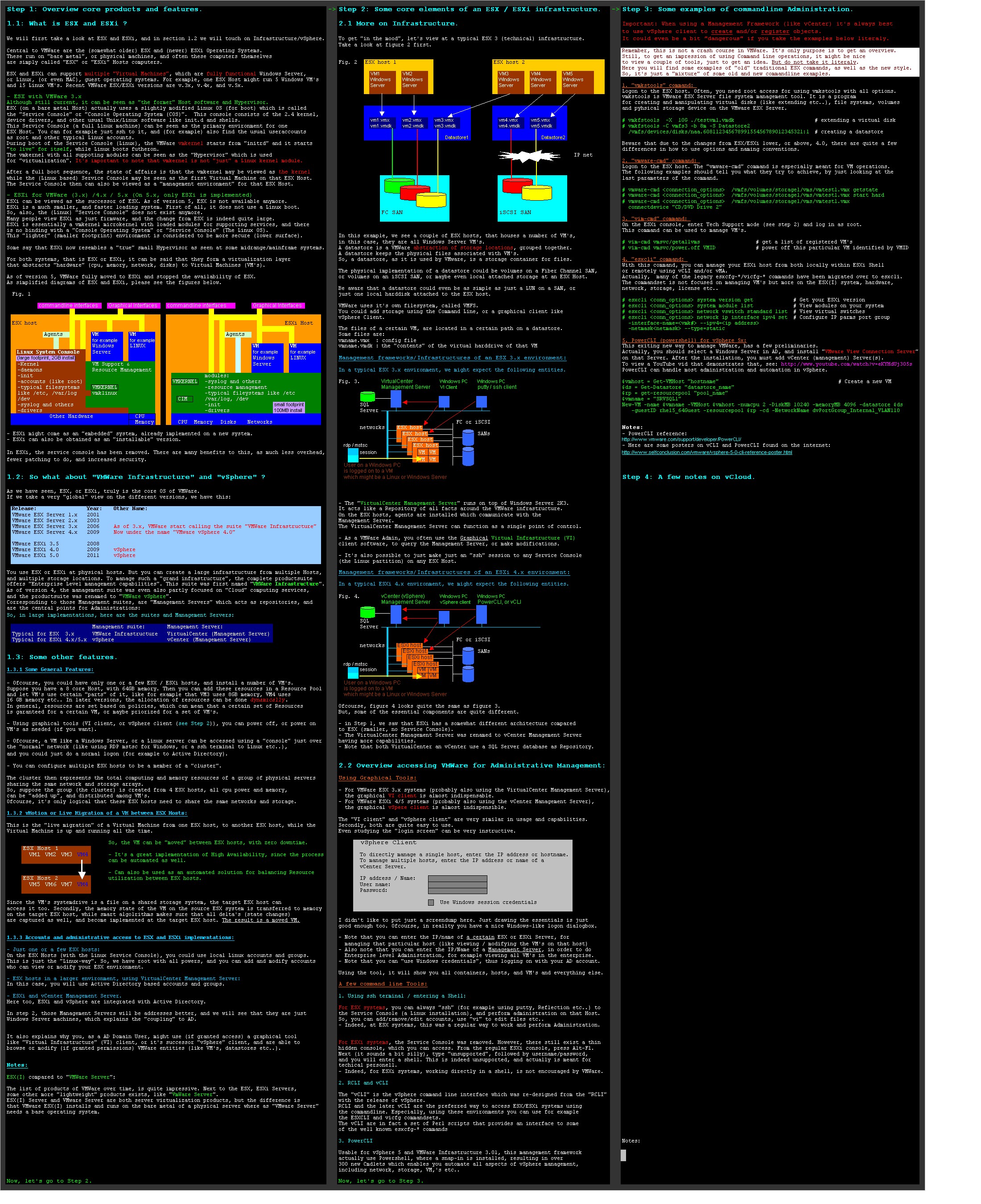 Albert van der Sel : Very Basic VMWare poster. Albert van der Sel : Very Basic VMWare poster.